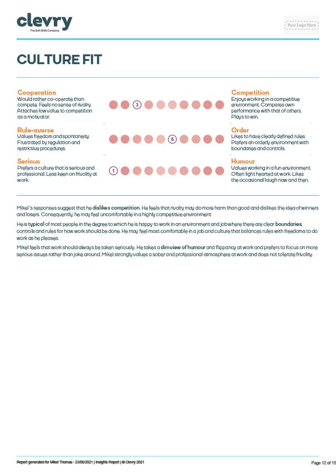 Insights Sample Report
